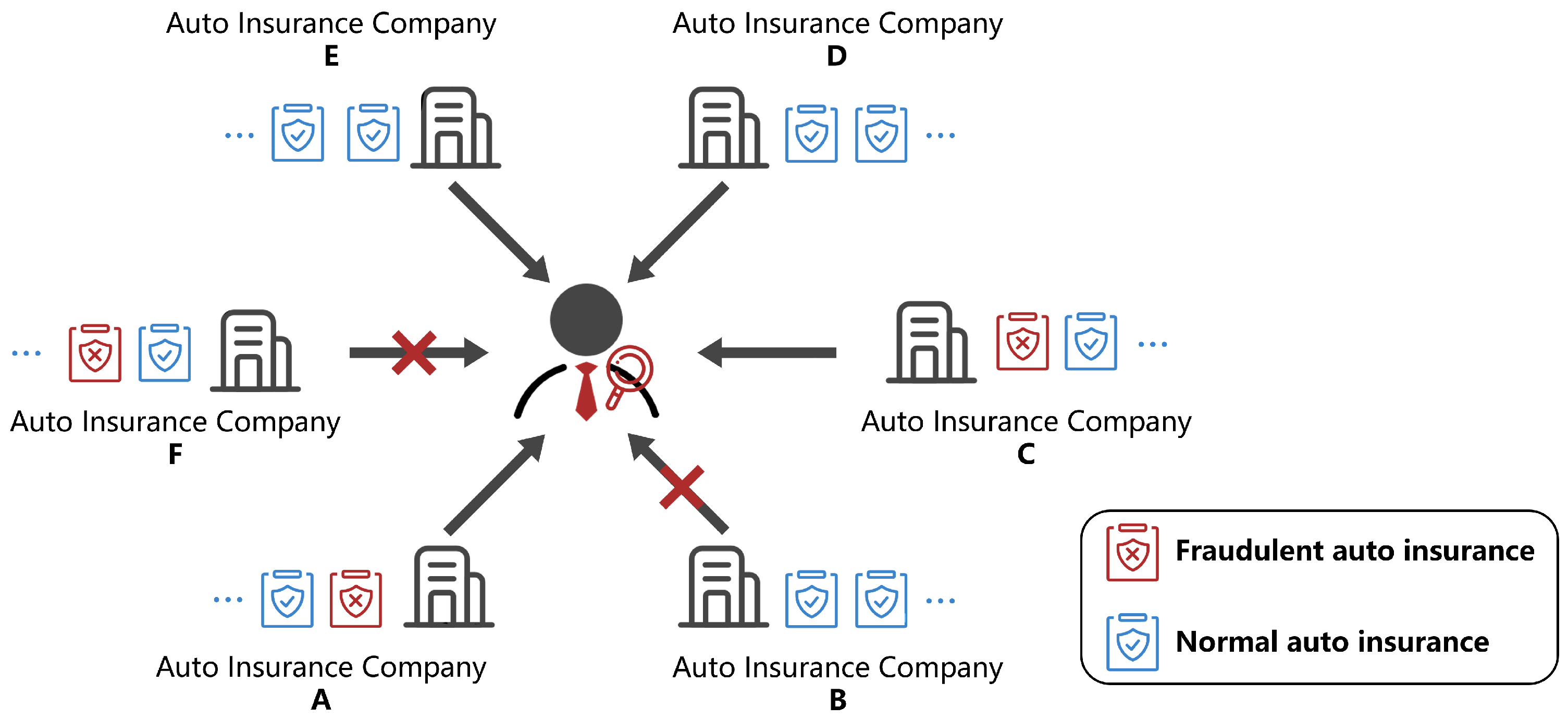 Decentralized Federated Learning-Enabled Relation Aggregation for ...
