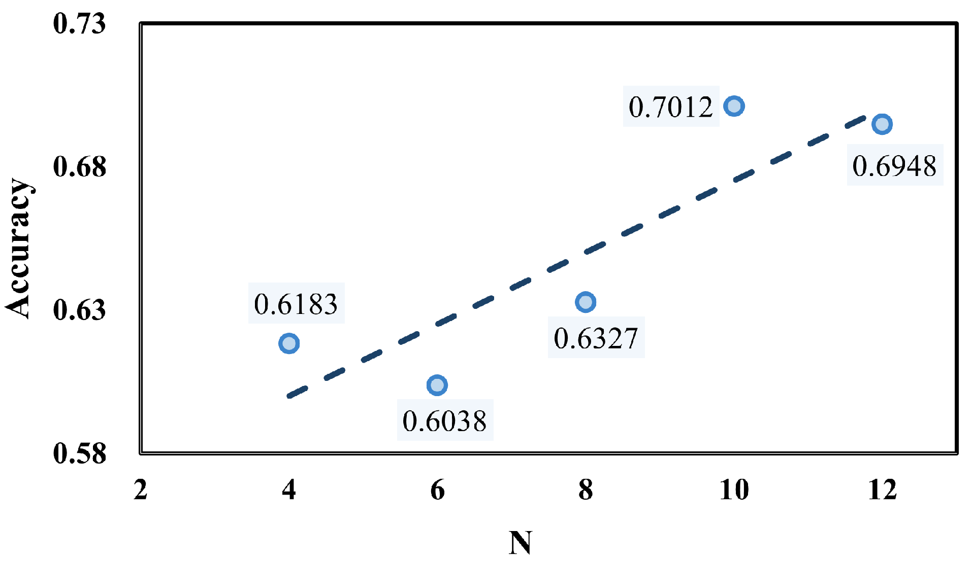 Decentralized Federated Learning-Enabled Relation Aggregation for Anomaly Detection