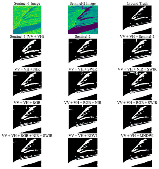 Optimal Fusion of Multispectral Optical and SAR Images for Flood Inundation Mapping through ...
