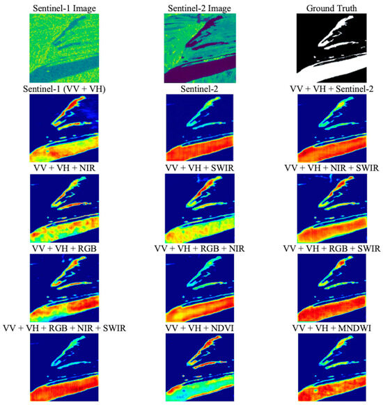 Optimal Fusion of Multispectral Optical and SAR Images for Flood Inundation Mapping through ...