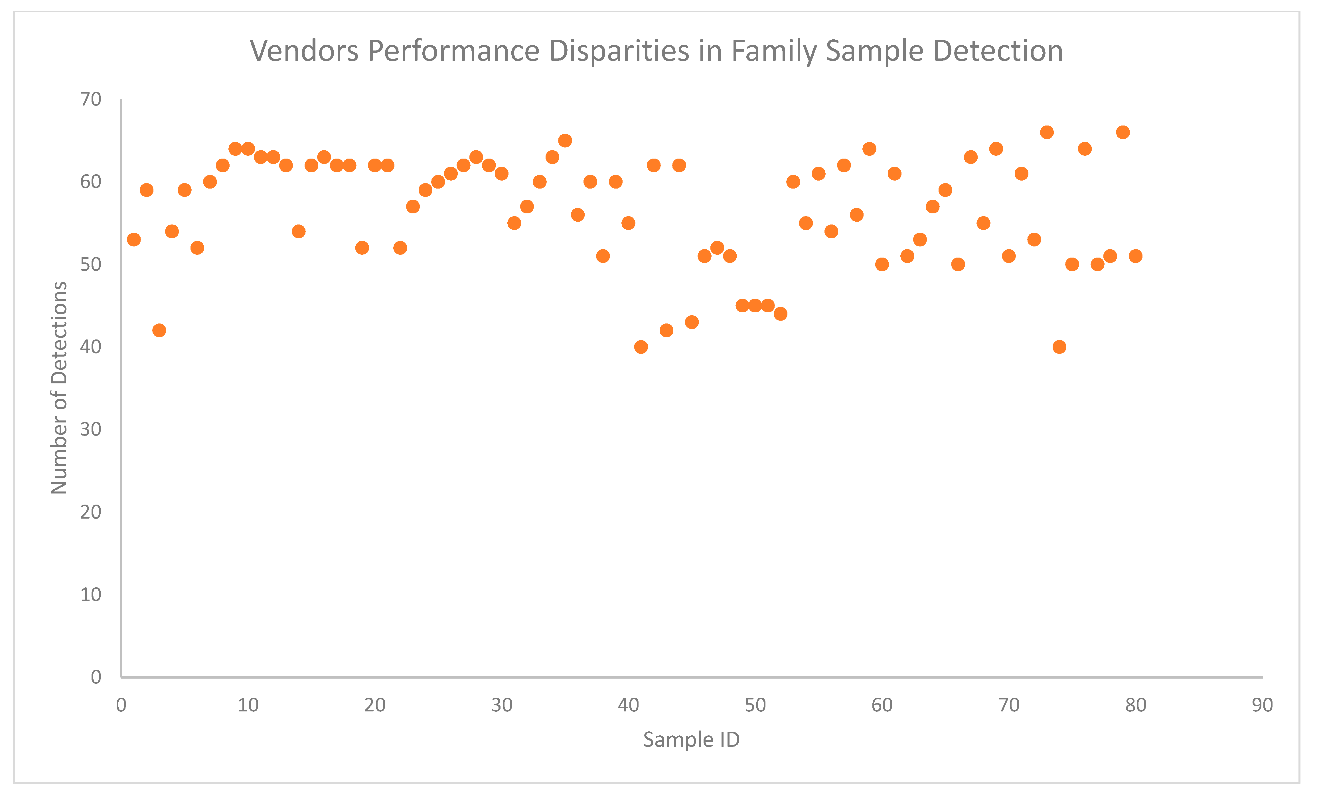A Holistic Approach to Ransomware Classification: Leveraging Static and ...