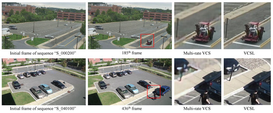 Compressive Sensing in Image/Video Compression: Sampling, Coding, Reconstruction, and Codec ...