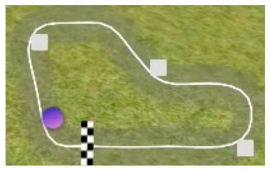 Deep Reinforcement Learning for Autonomous Driving in Amazon Web ...