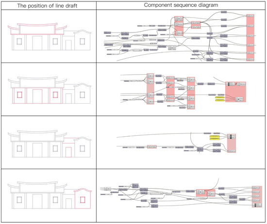 Knowledge-Driven and Diffusion Model-Based Methods for Generating Historical Building Facades: A ...