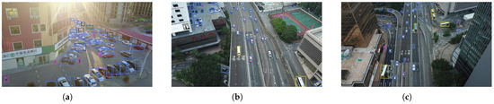 NATCA YOLO-Based Small Object Detection for Aerial Images
