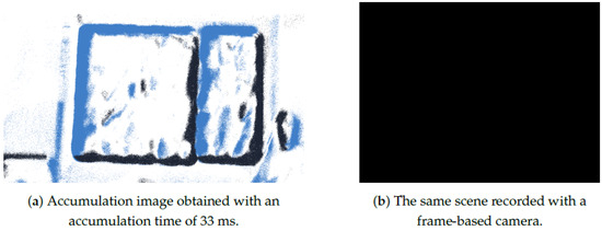 An Application-Driven Survey on Event-Based Neuromorphic Computer Vision