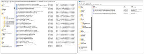 Analyzing Tor Browser Artifacts for Enhanced Web Forensics, Anonymity ...