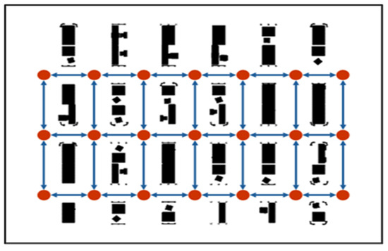 Multi Robot Navigation System Design Based On Proximal Policy Optimization Algorithm