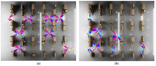 Information | Free Full-Text | Multi-Robot Navigation System Design Based on Proximal Policy ...