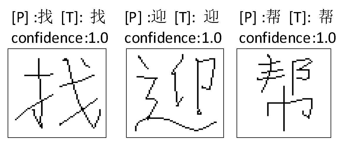 Recognizing Digital Ink Chinese Characters Written by International ...
