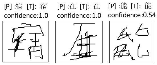 Recognizing Digital Ink Chinese Characters Written by International ...