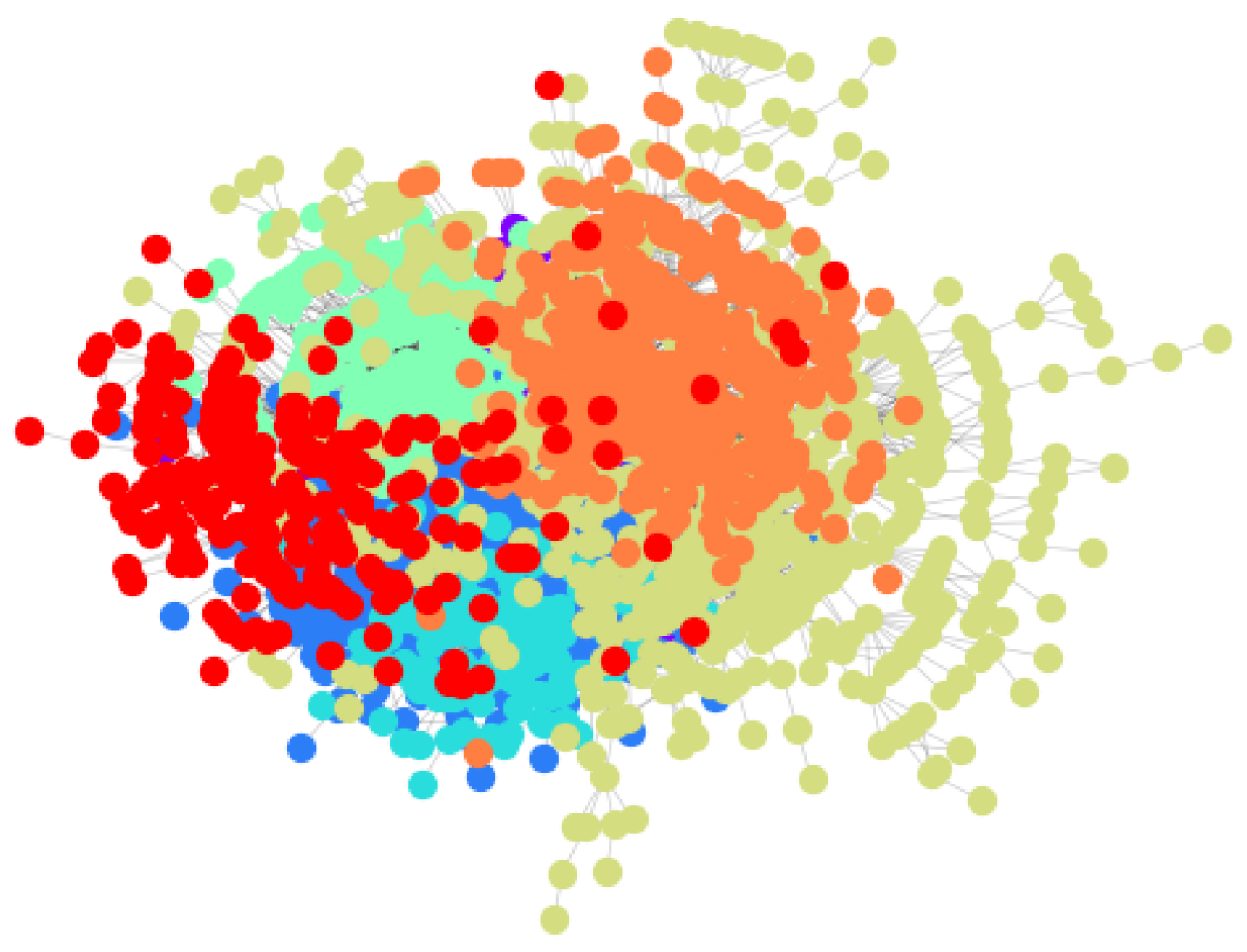 Community Detection Using Deep Learning Combining Variational Graph Autoencoders With Leiden