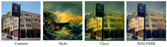 A Training-Free Latent Diffusion Style Transfer Method