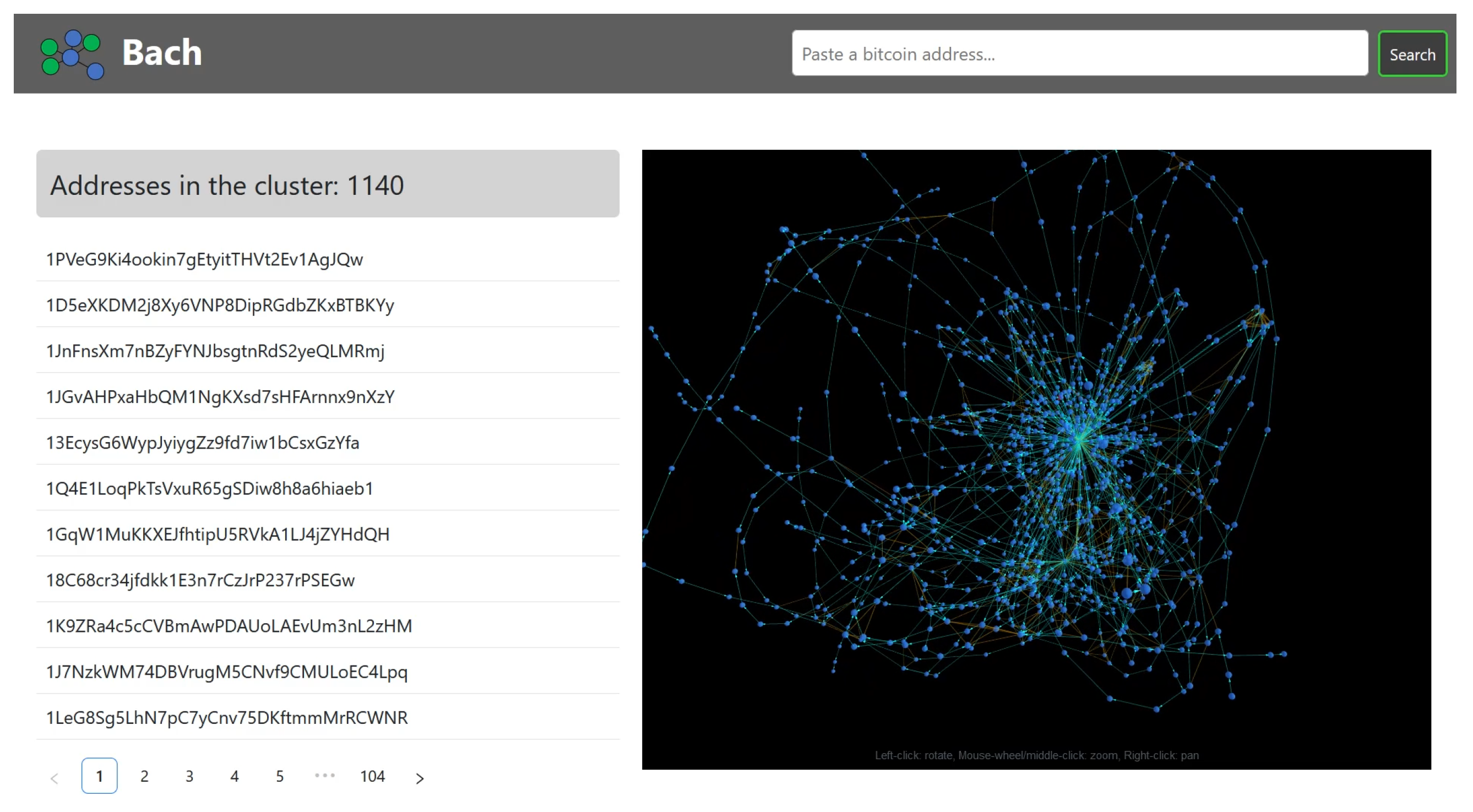 BACH: A Tool for Analyzing Blockchain Transactions Using Address Clustering Heuristics