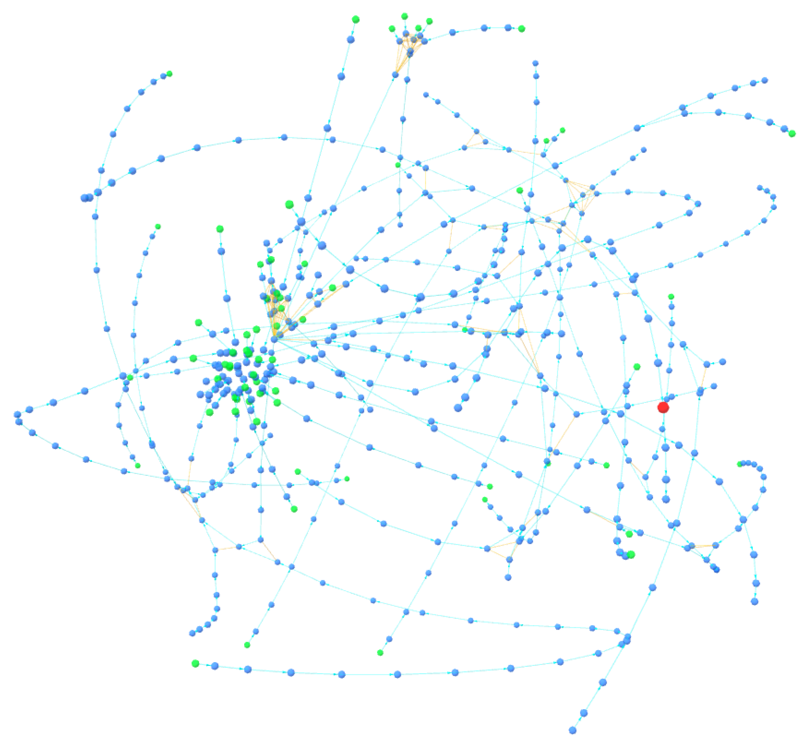 BACH: A Tool for Analyzing Blockchain Transactions Using Address Clustering Heuristics