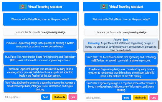 Artificial Intelligence-Enabled Intelligent Assistant for Personalized ...