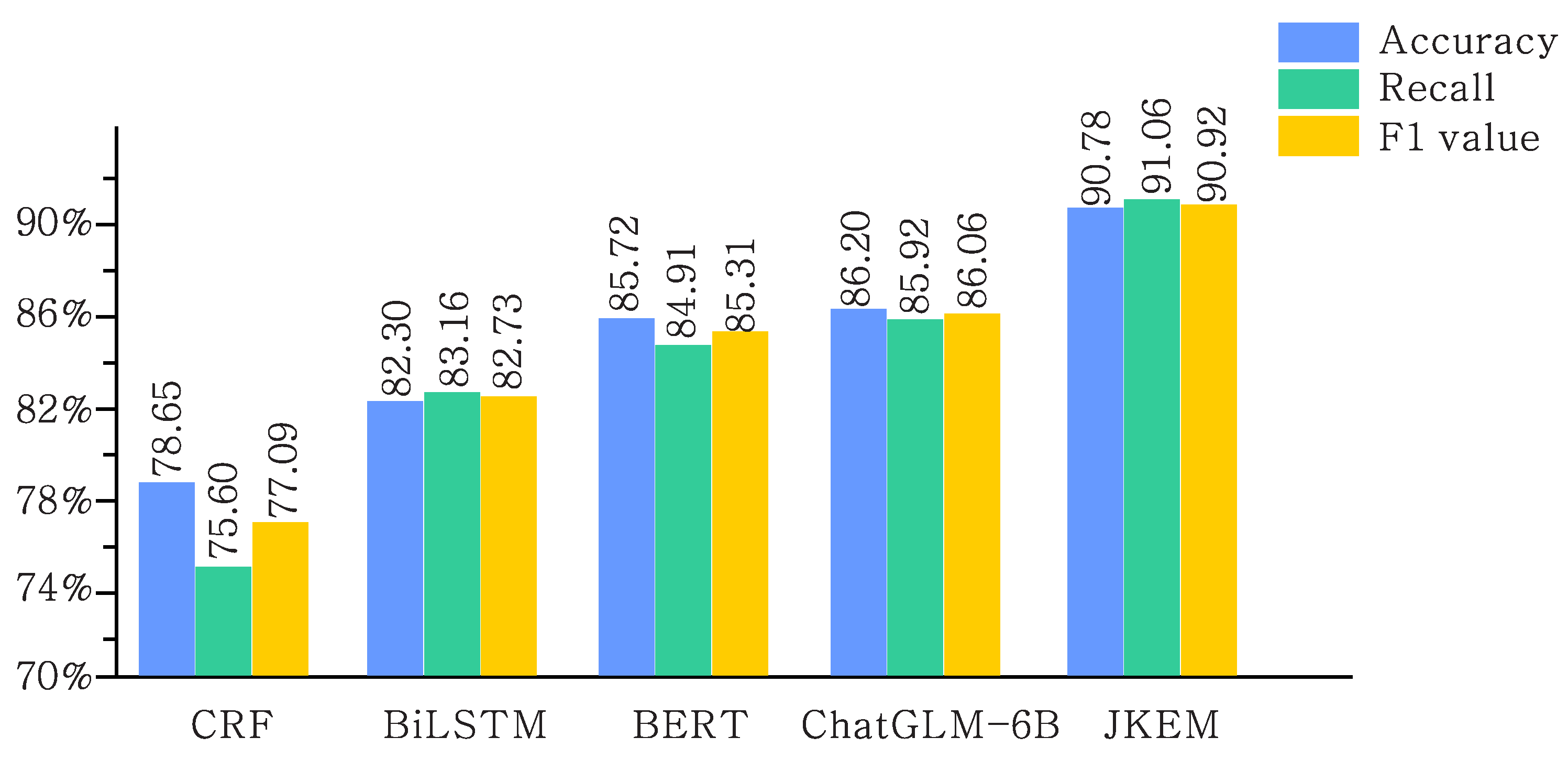 Construction of Legal Knowledge Graph Based on Knowledge-Enhanced Large ...