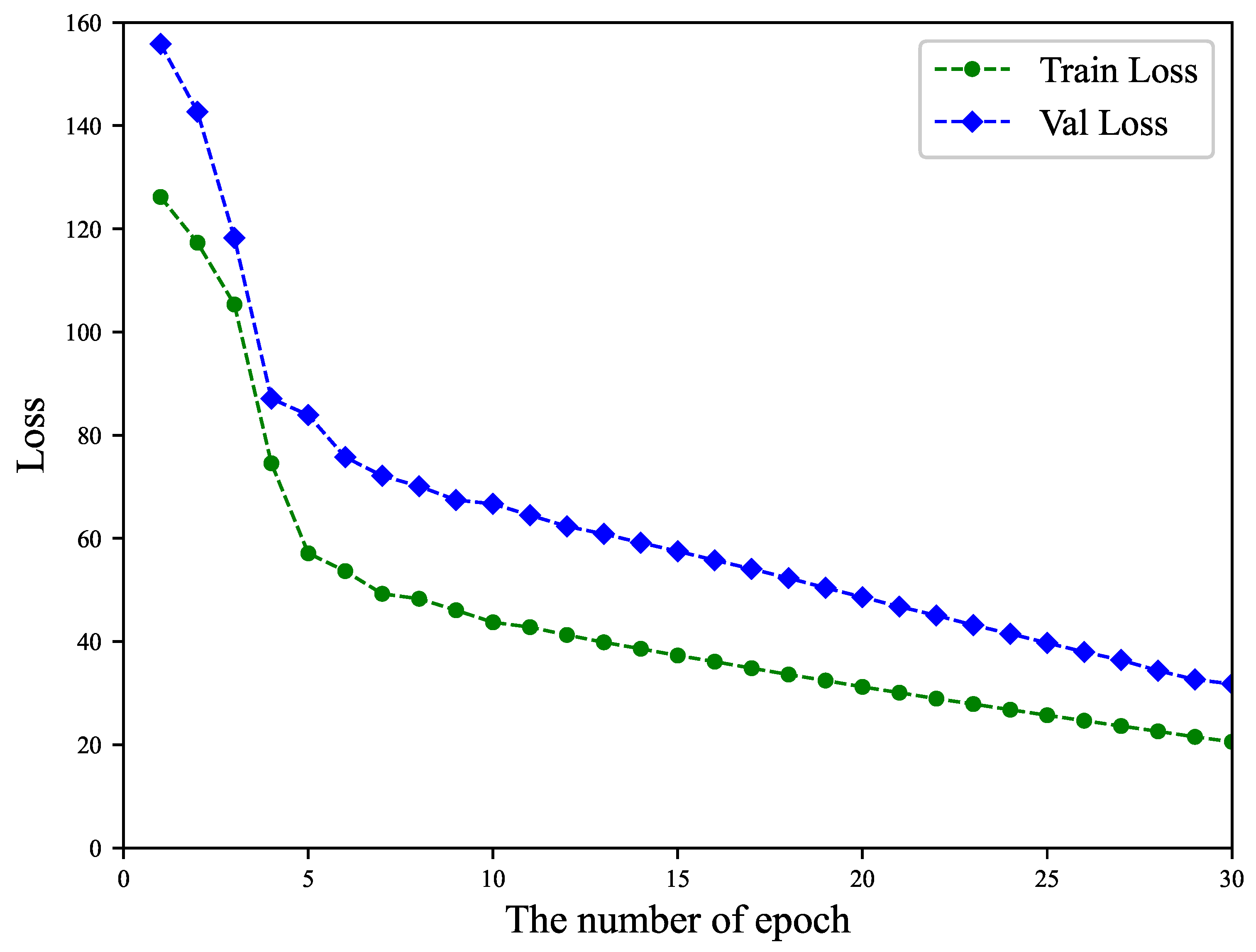 Construction of Legal Knowledge Graph Based on Knowledge-Enhanced Large ...