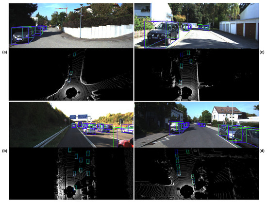 PLC-Fusion: Perspective-Based Hierarchical and Deep LiDAR Camera Fusion ...