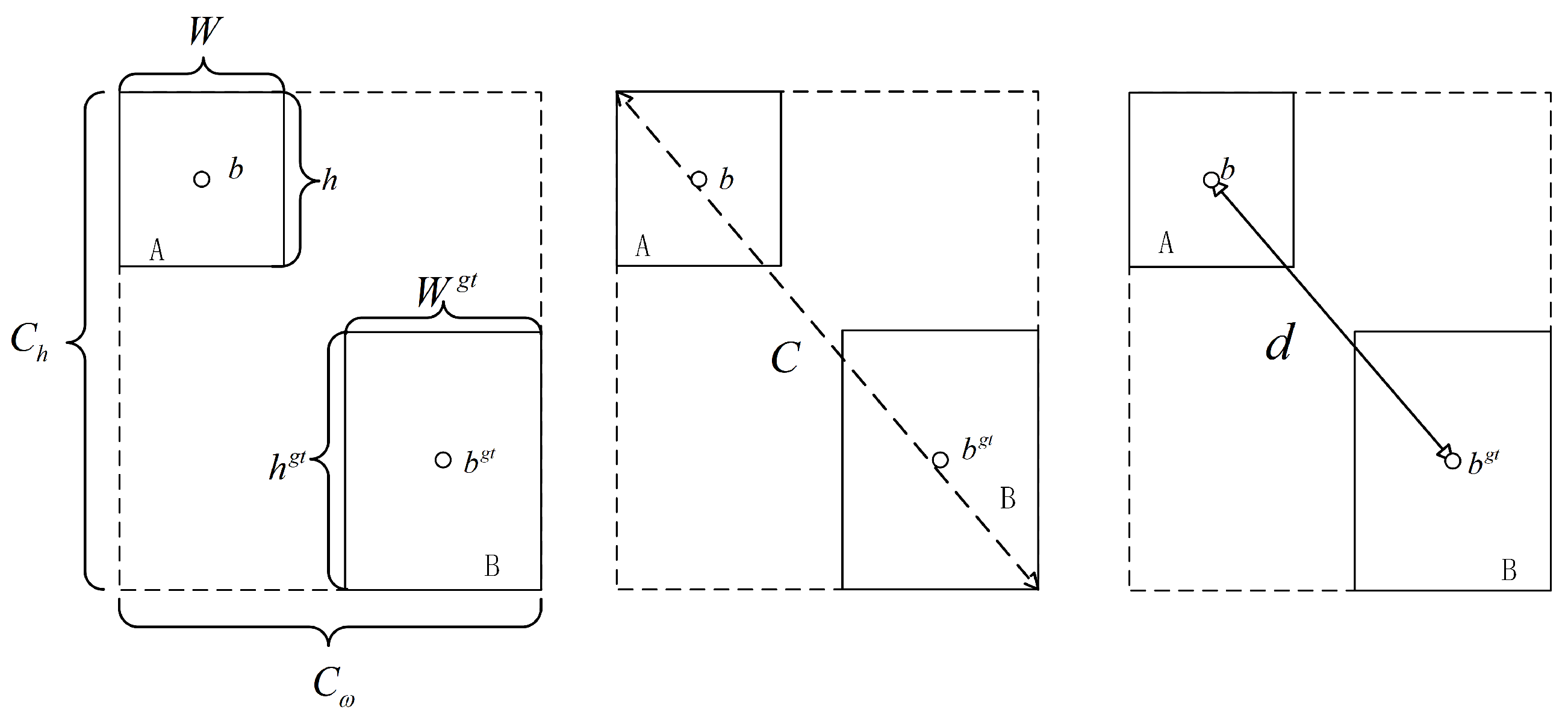 Copper Nodule Defect Detection in Industrial Processes Using Deep Learning