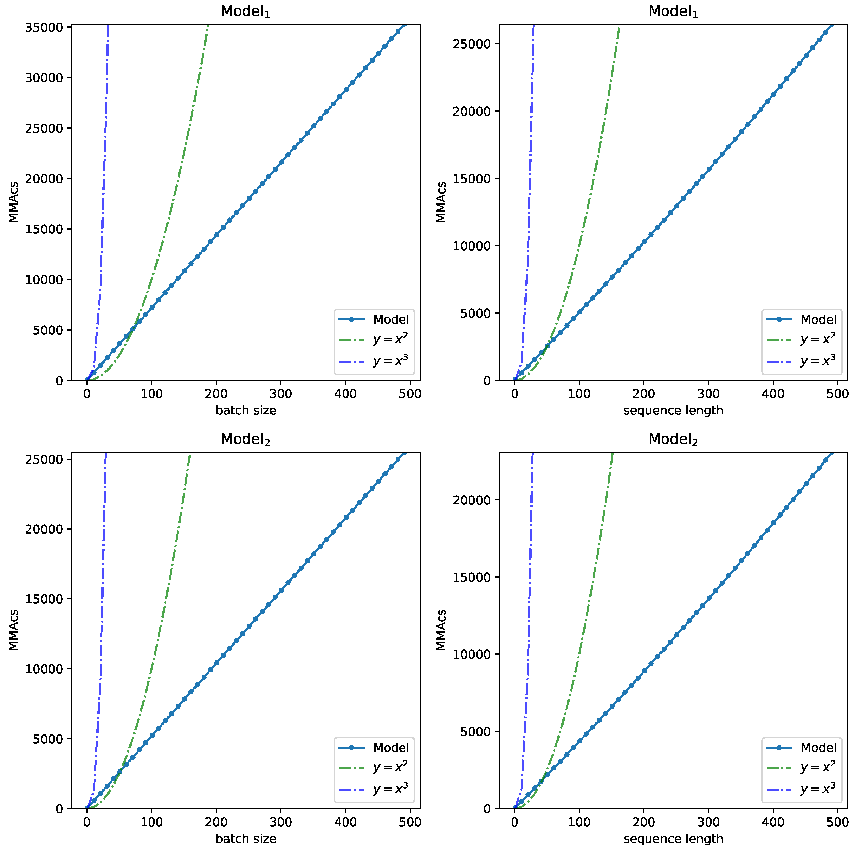 An Event Causality Identification Framework Using Ensemble Learning