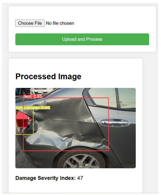 Smart Car Damage Assessment Using Enhanced YOLO Algorithm and Image ...