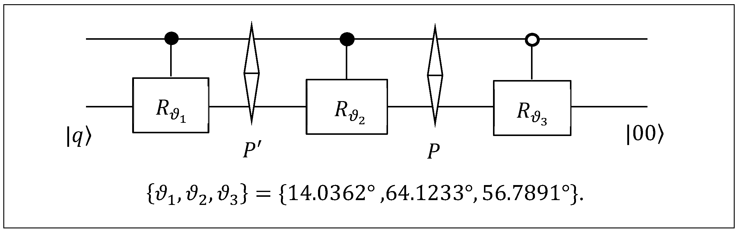 Quantum Edge Detection and Convolution Using Paired Transform-Based Image Representation