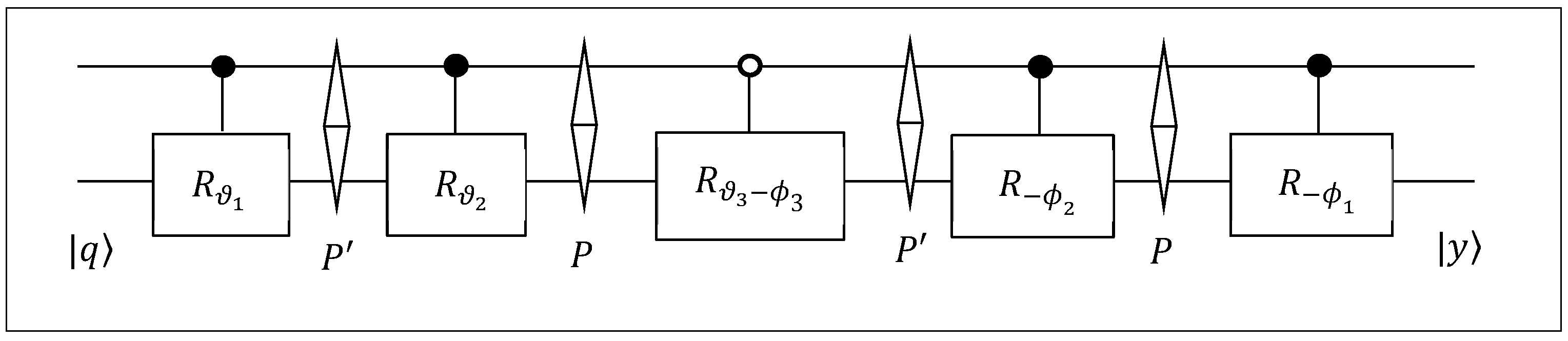 Quantum Edge Detection and Convolution Using Paired Transform-Based Image Representation