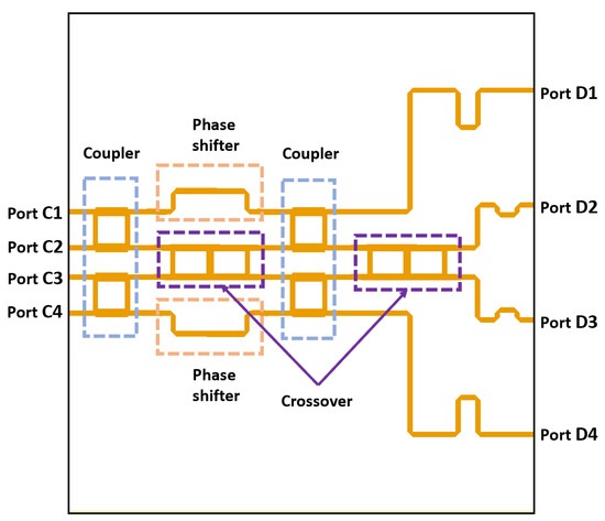 Multi-Beam STAR MIMO Using Differential Arrays