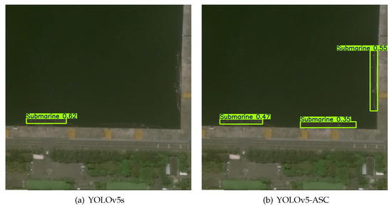 Optimized Marine Target Detection in Remote Sensing Images with Attention Mechanism and Multi ...