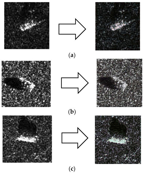 Image Generation and Super-Resolution Reconstruction of Synthetic ...