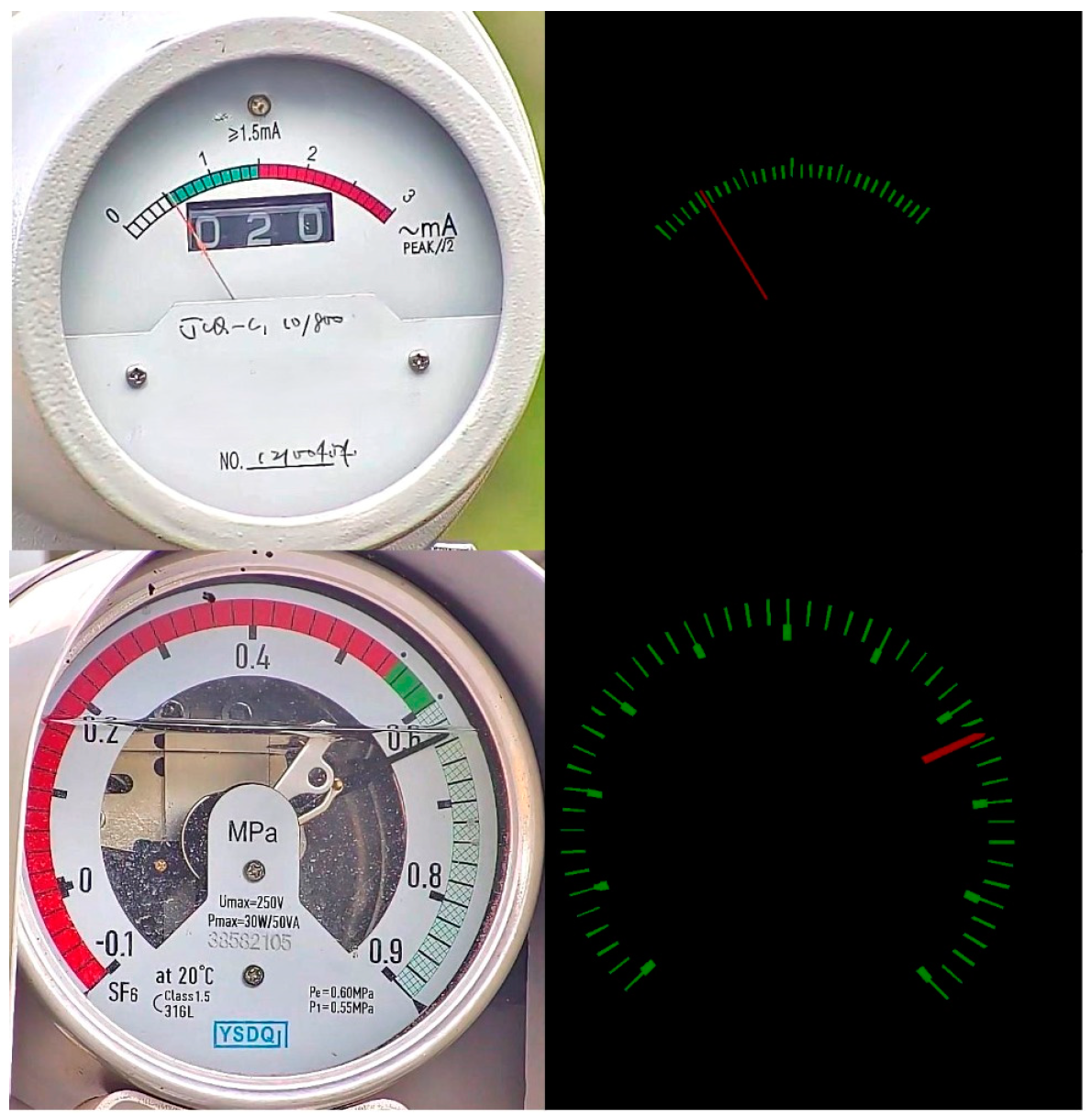 Improved U-Net for Precise Gauge Dial Segmentation in Substation Inspection Systems: A Study on ...