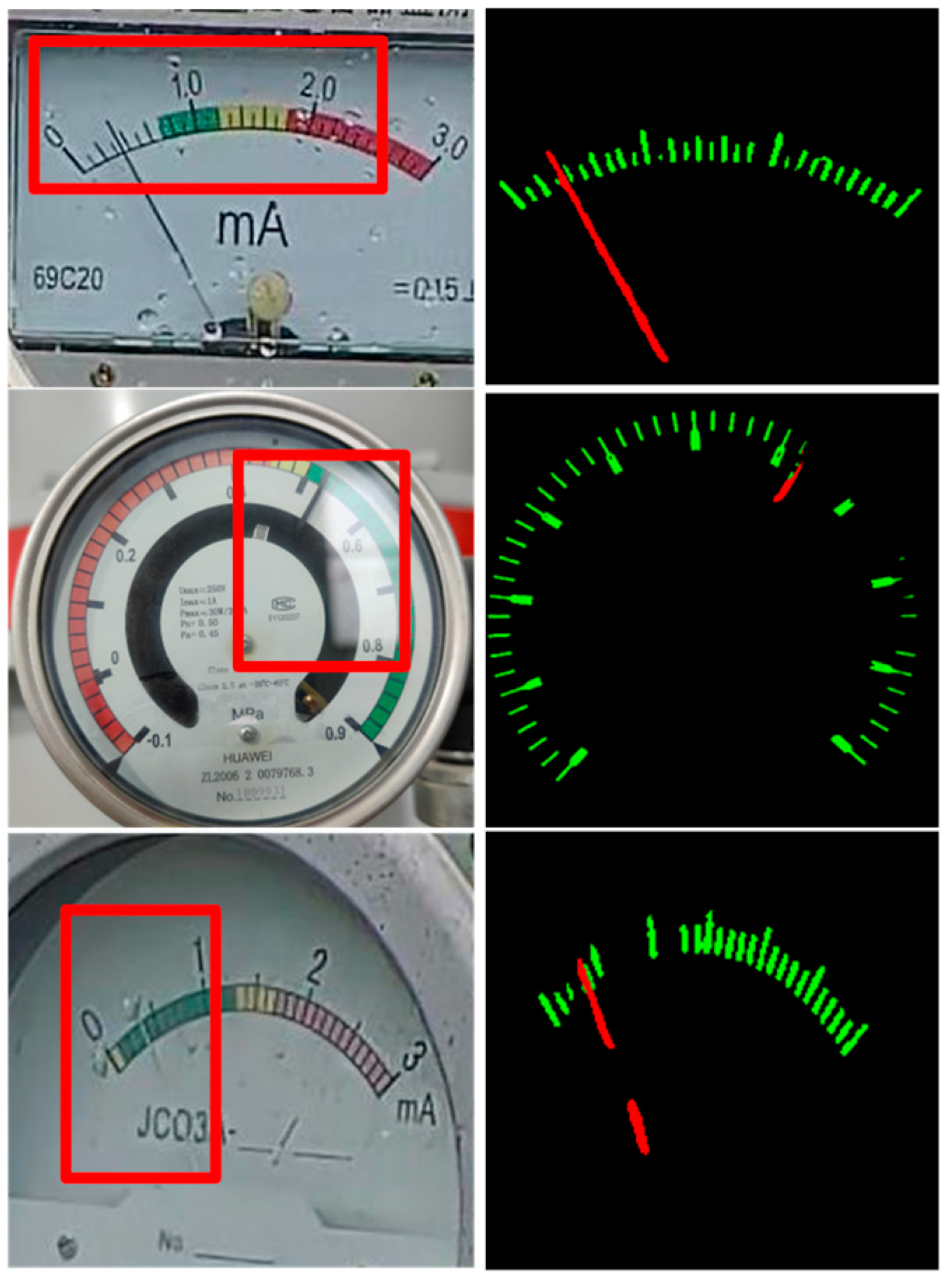 Improved U-Net for Precise Gauge Dial Segmentation in Substation Inspection Systems: A Study on ...