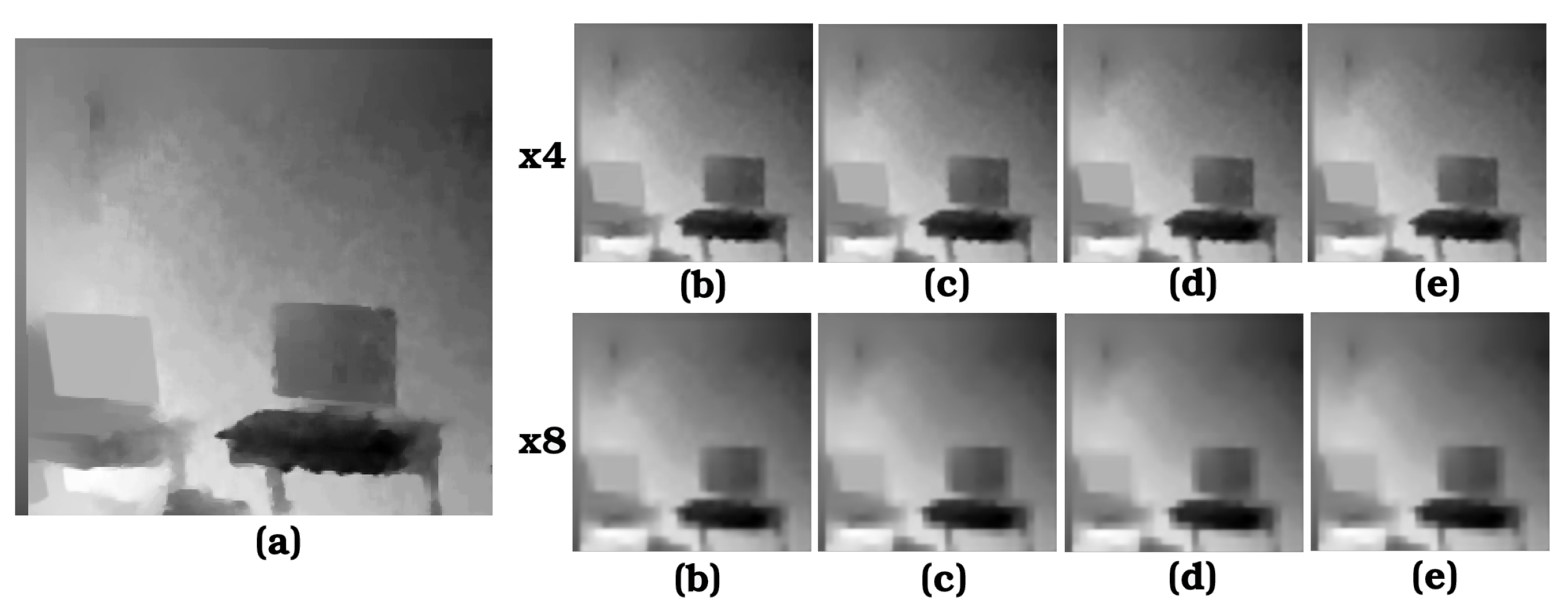 A Graph Laplacian Regularizer from Deep Features for Depth Map Super-Resolution