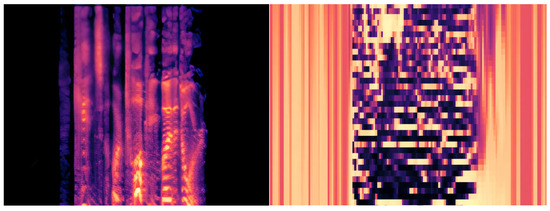 Speech Emotion Recognition on MELD and RAVDESS Datasets Using CNN