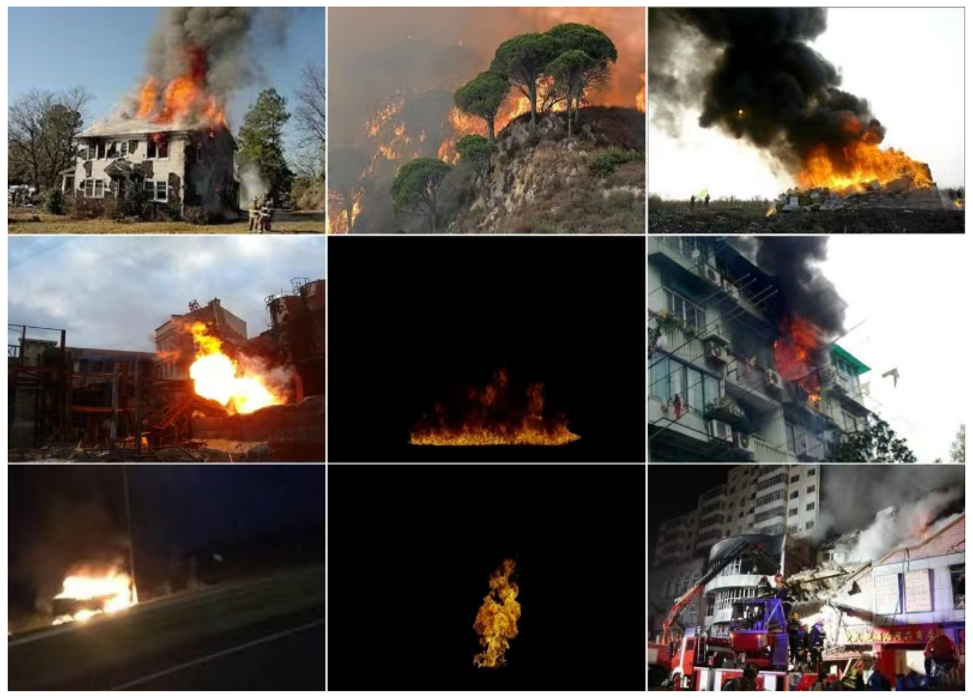 YOLO-MFD: Object Detection for Multi-Scenario Fires