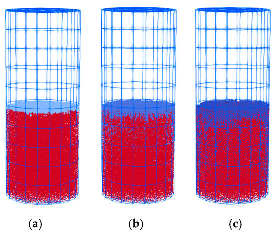 A Coupled CFD–DEM Simulation of Slurry Infiltration and Filter Cake ...