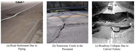 A Failure Risk-Based Culvert Renewal Prioritization Framework
