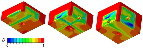 Infrastructures | Special Issue : Advances in Dam Engineering