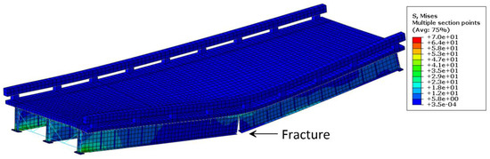 Effect of Cross-Frames on Load Distribution of Steel Bridges with ...