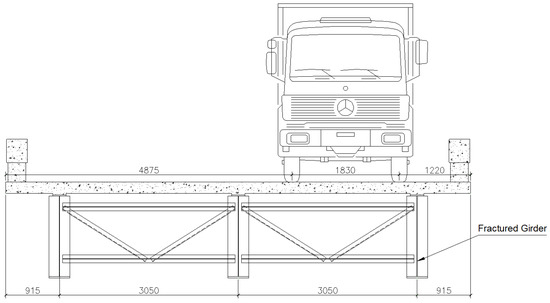 Effect of Cross-Frames on Load Distribution of Steel Bridges with ...