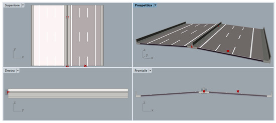 Integration of BIM and Procedural Modeling Tools for Road Design
