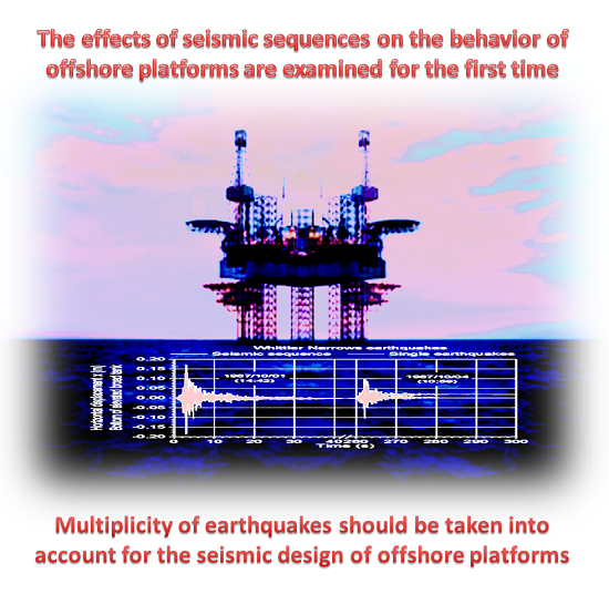 Infrastructures | Free Full-Text | Safety and Performance of Offshore ...