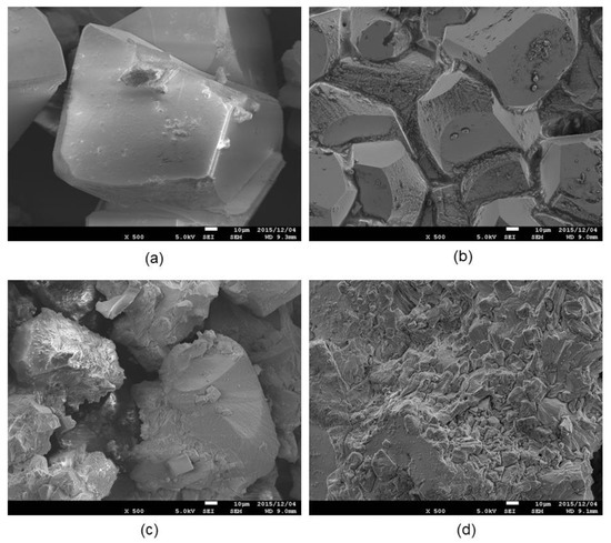 Review of Enzyme-Induced Calcite Precipitation as a Ground-Improvement ...