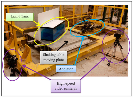 Infrastructures | Free Full-Text | Numerical and Experimental ...