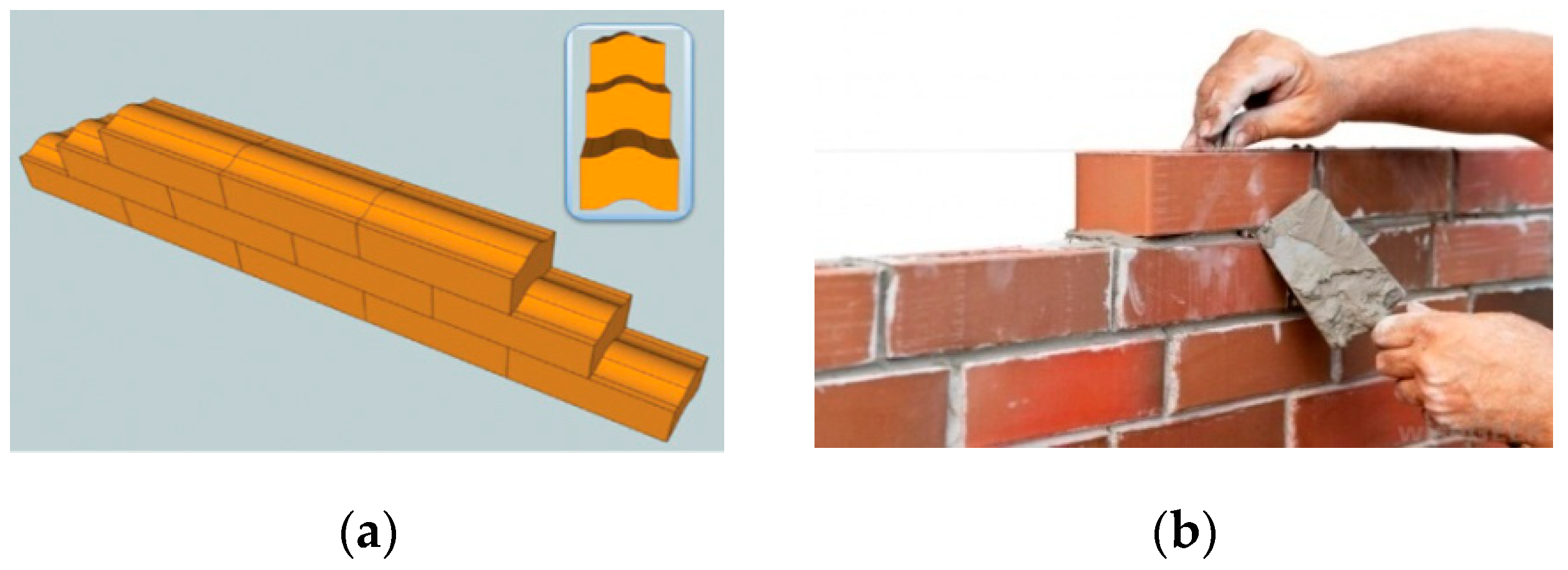 Masonry Lintel Beam Design - The Best Picture Of Beam