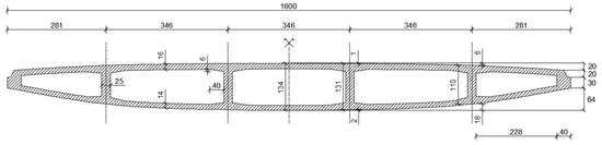 Durability of Gerber Saddles in RC Bridges: Analyses and Applications ...