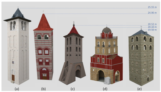 Assessment and Fragility of Byzantine Unreinforced Masonry Towers