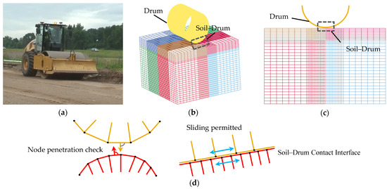 A Machine-Learning Approach for Extracting Modulus of Compacted Unbound Aggregate Base and ...