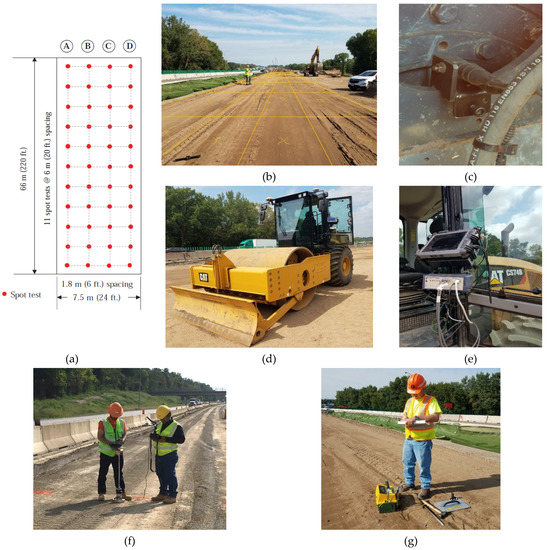A Machine-Learning Approach for Extracting Modulus of Compacted Unbound Aggregate Base and ...